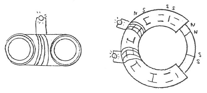 Ongoing Projects at the Nikola Tesla Museum of Science & Industry (Apr ...