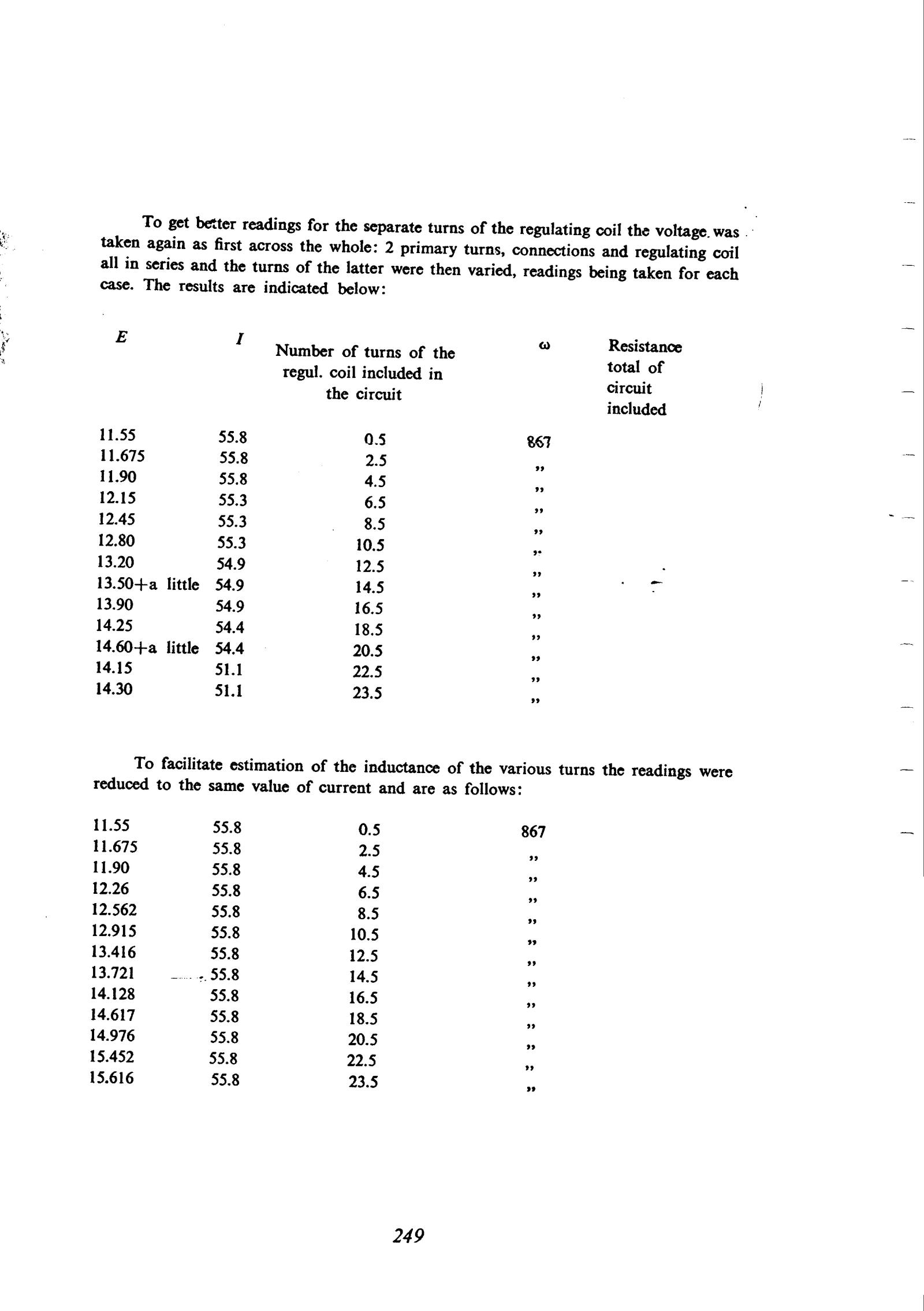 Nikola Tesla: Colorado Springs Notes, 1899-1900 - Page 249 | Tesla Universe