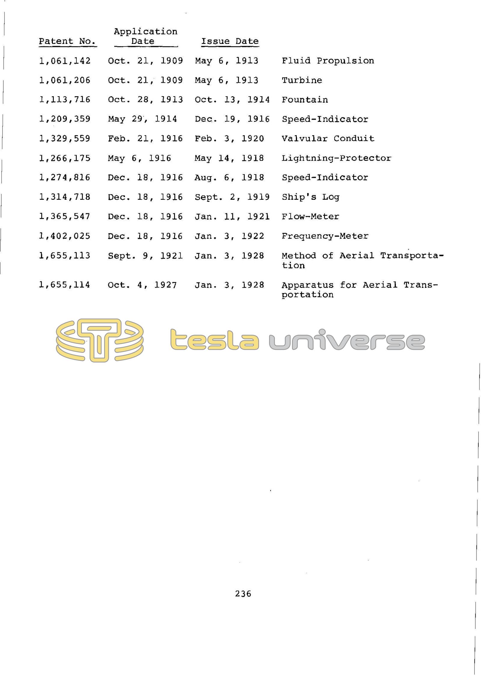 Dr. Nikola Tesla Bibliography - Page 236 | Tesla Universe