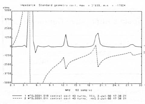 Tesla’s Alternative Geometry Coil | Tesla Universe