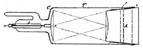 Nikola Tesla's Radiations and the Cosmic Rays | Tesla Universe
