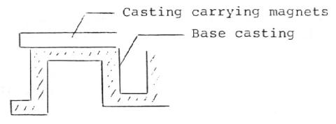 May 31st, 1899 letter from Nikola Tesla to George Scherff | Tesla Universe