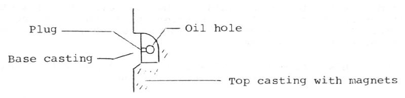 May 31st, 1899 letter from Nikola Tesla to George Scherff | Tesla Universe