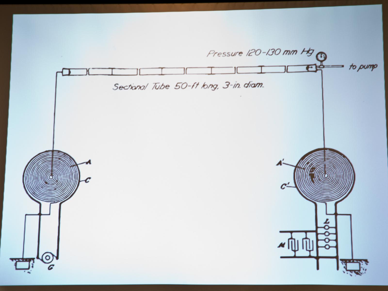 The 2011 Tesla Conference | Tesla Universe